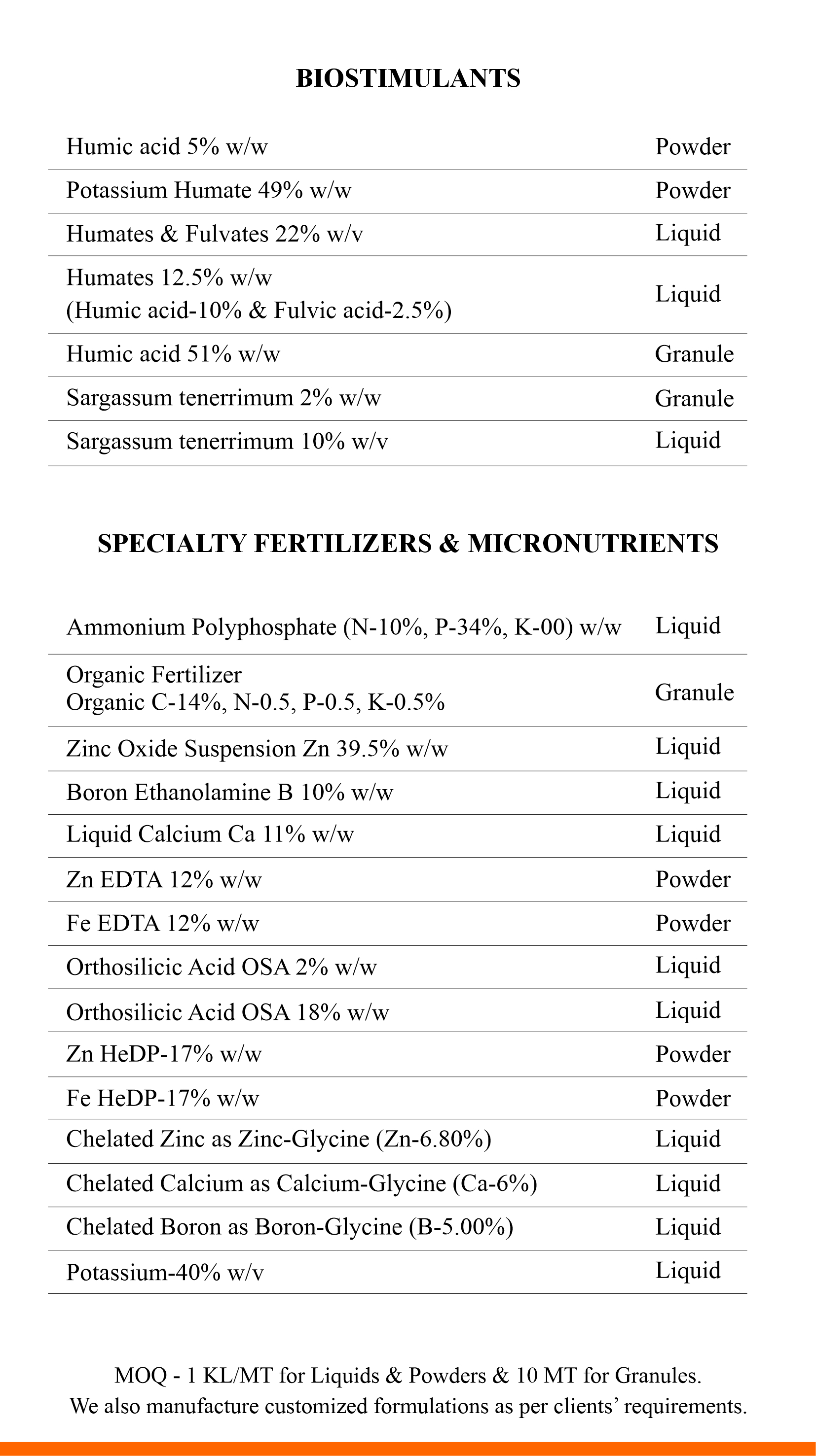 Bulk | Cropex - Best Organic Agri Product