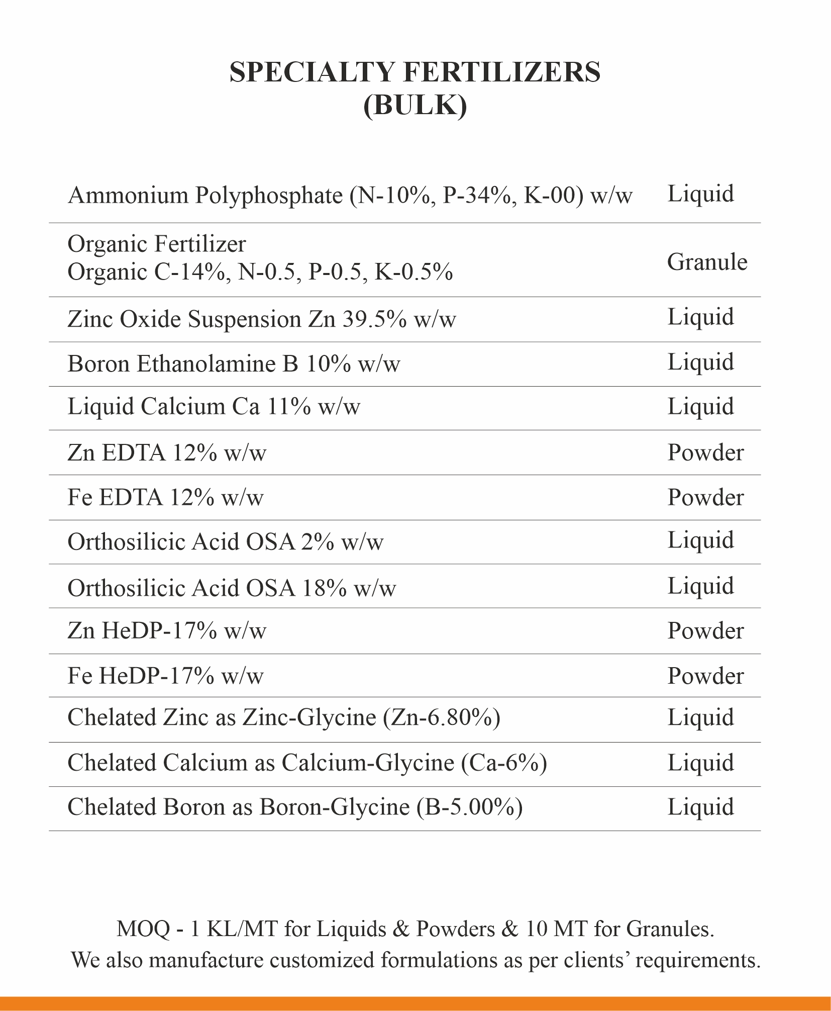 Specialty Fertilizers & Micronutrients | Cropex - Best Organic Agri Product