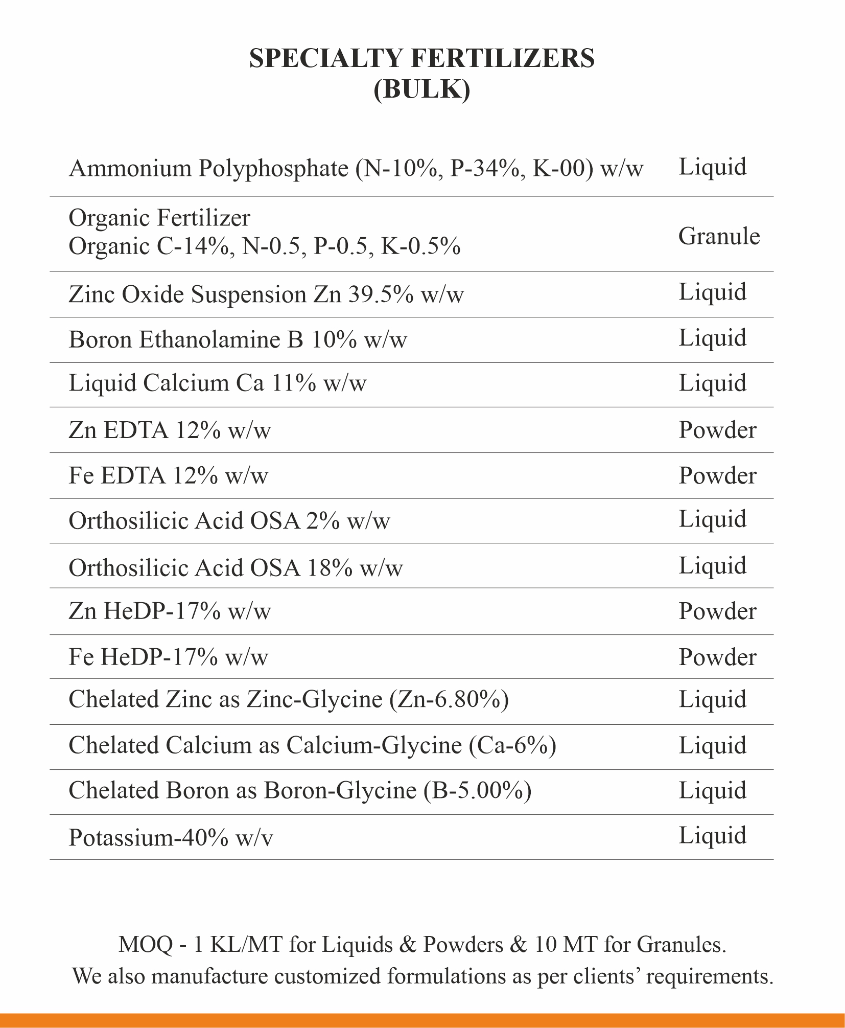 Specialty Fertilizers & Micronutrients | Cropex - Best Organic Agri Product